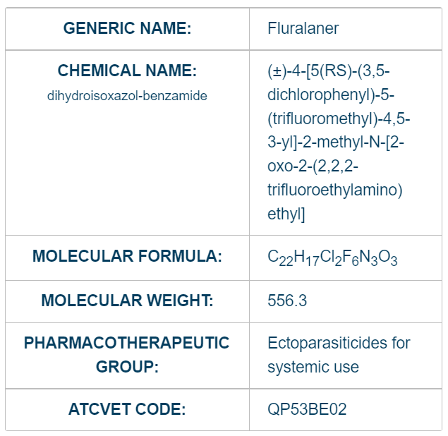Exzolt Full Product Label | Exzolt